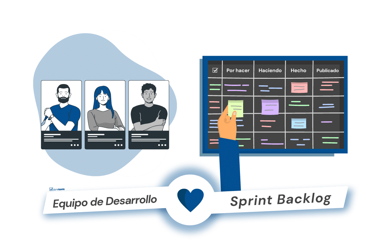 Product Backlog y Sprint Backlog, conoce sus diferencias