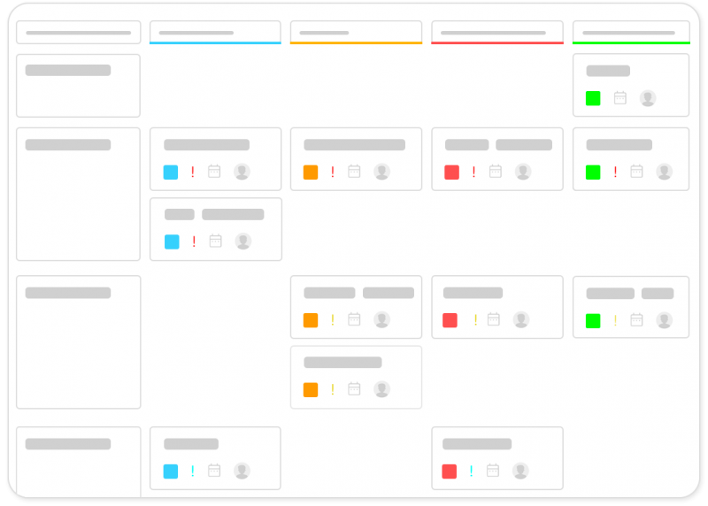 Product Backlog y Sprint Backlog, conoce sus diferencias