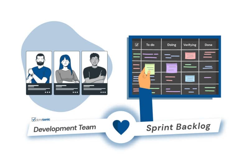 Product Backlog vs Sprint Backlog in Scrum | DoneTonic