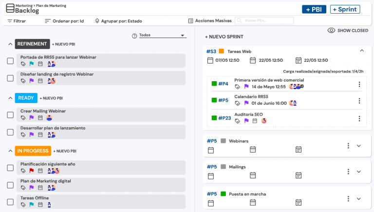 Pasos para configurar tu flujo de trabajo Scrum • DoneTonic