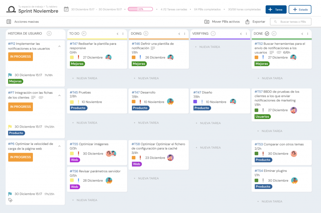 Pasos para configurar tu flujo de trabajo Scrum • DoneTonic