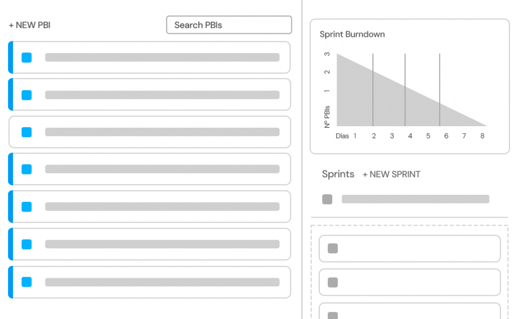 Qué es el Product Backlog en el marco Scrum • DoneTonic