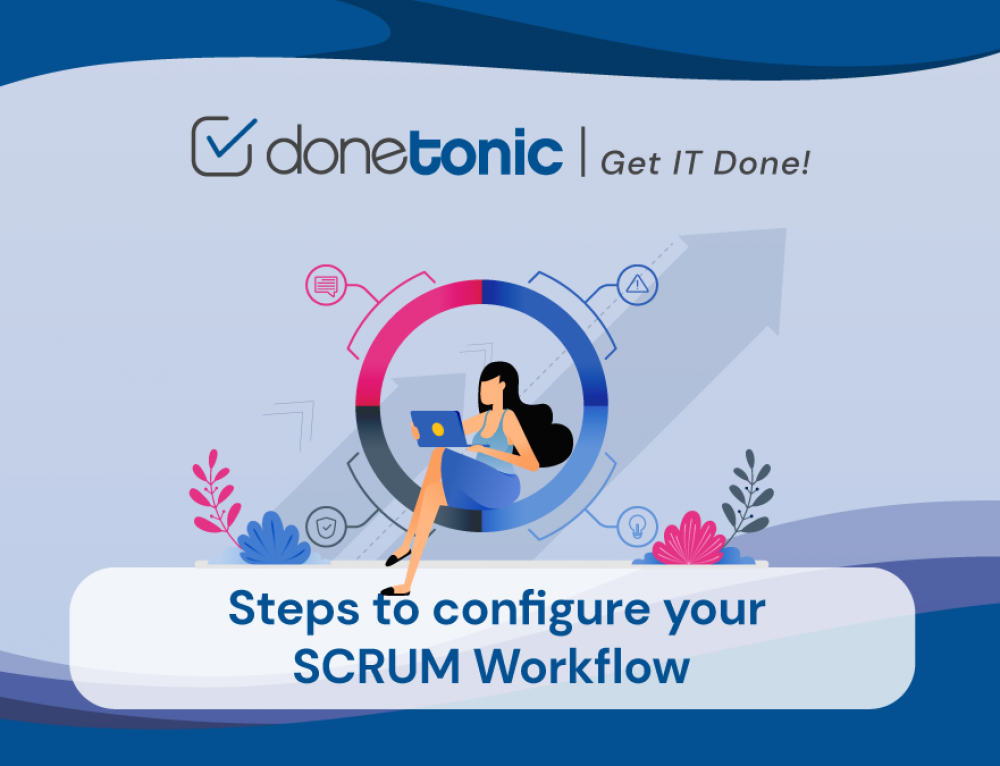 Product Backlog vs Sprint Backlog in Scrum | DoneTonic