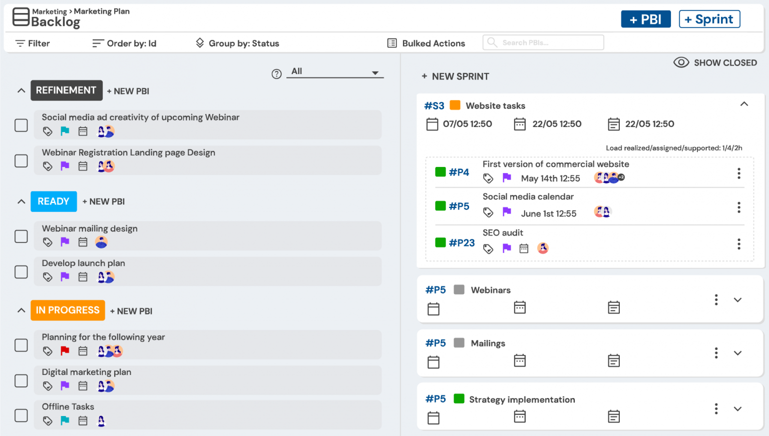 Steps to configure your SCRUM Workflow • DoneTonic