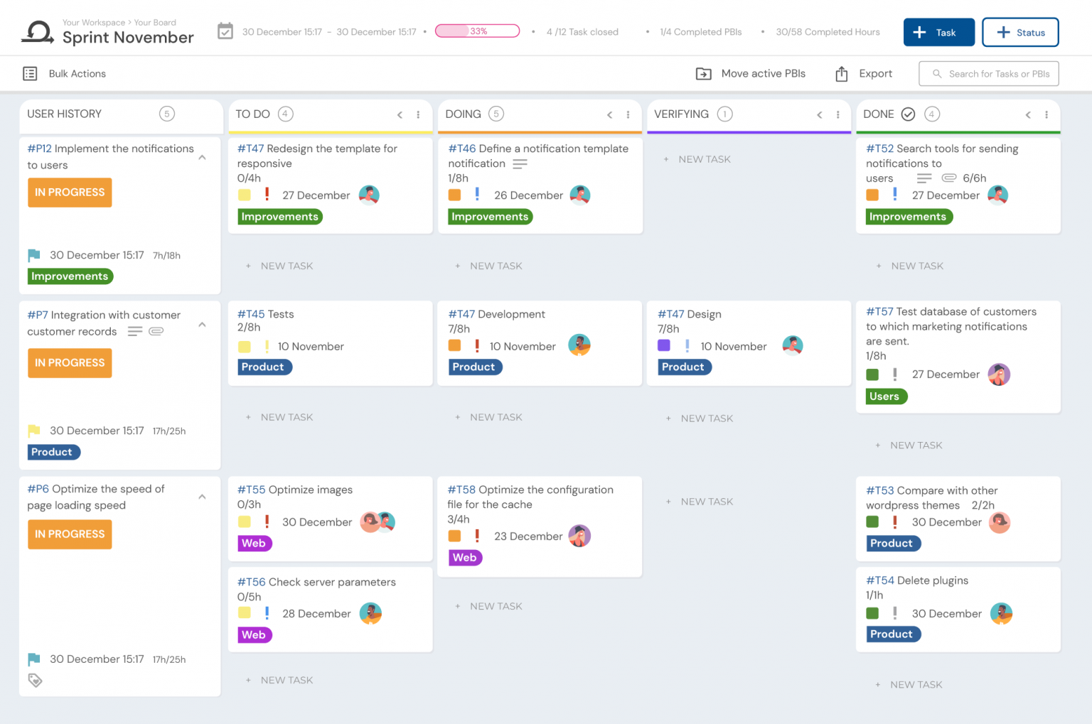 Steps to configure your SCRUM Workflow • DoneTonic