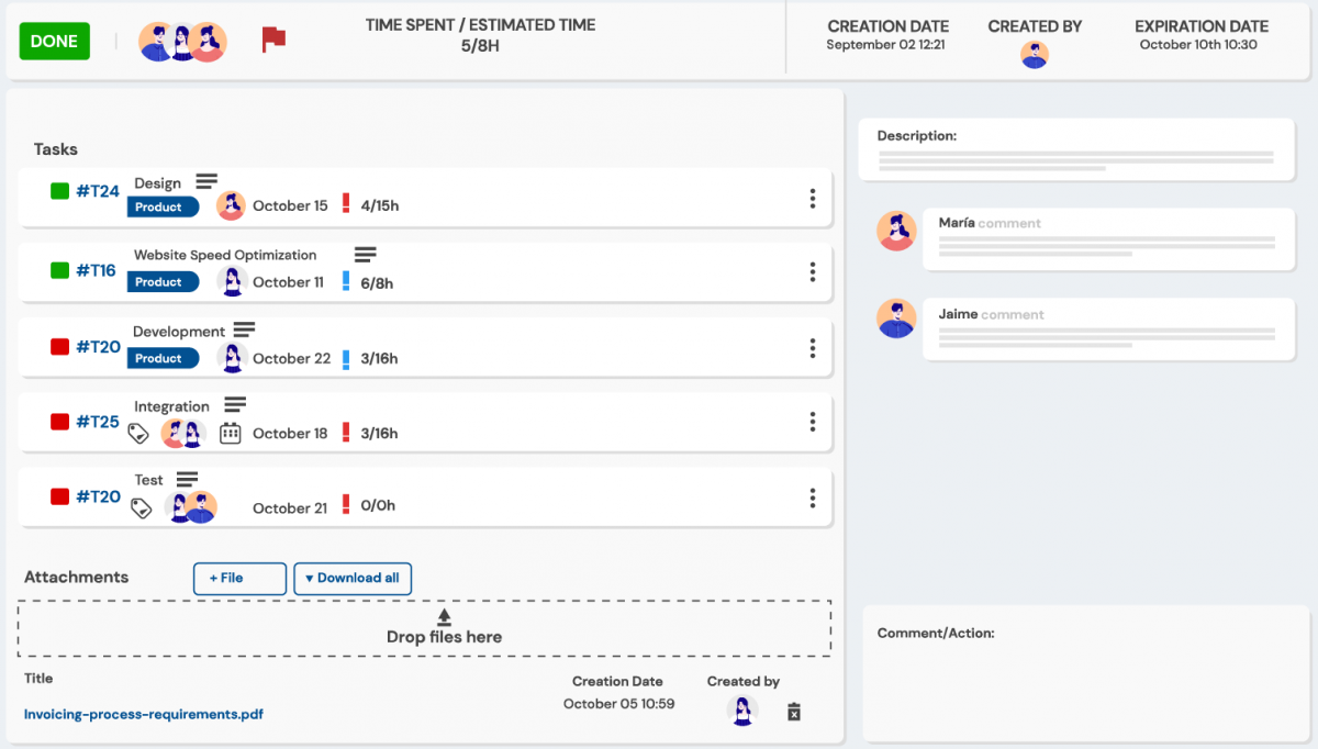 SCRUM Methodology for agile project management | DoneTonic