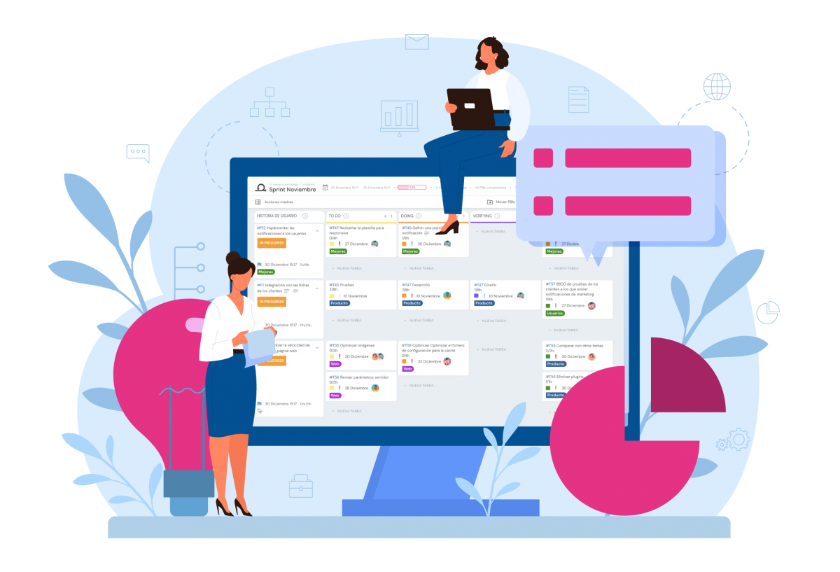 Gestión de proyectos agile • Combina las metodologías ágiles