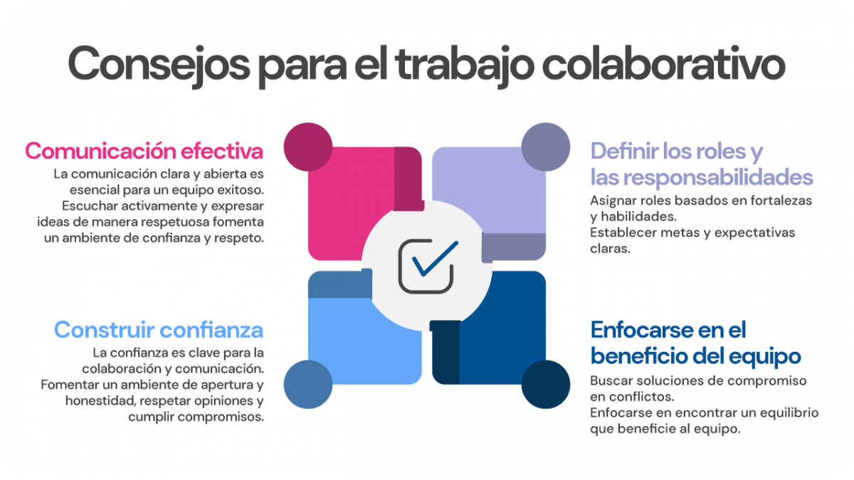 Consejos para trabajar en equipo • DoneTonic