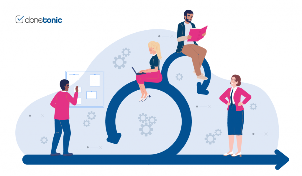 Los beneficios de usar Scrum para crear incremento de valor