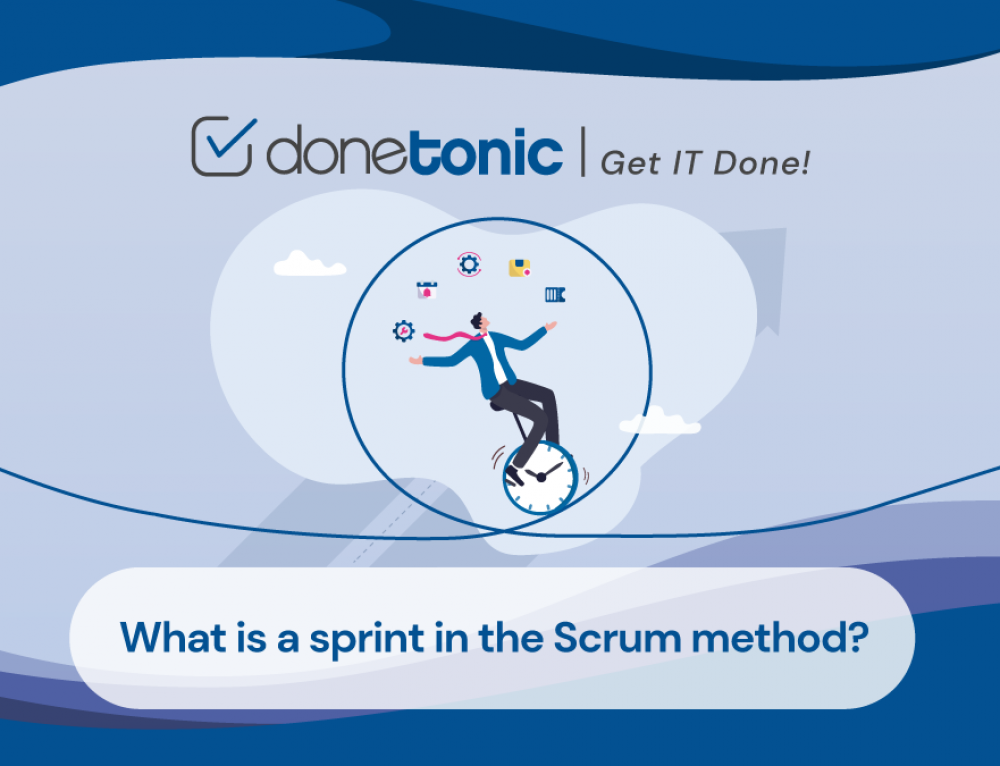 What are Scrum Events • DoneTonic