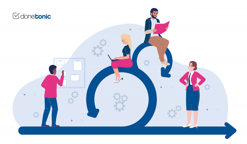 Benefits of using Scrum • DoneTonic