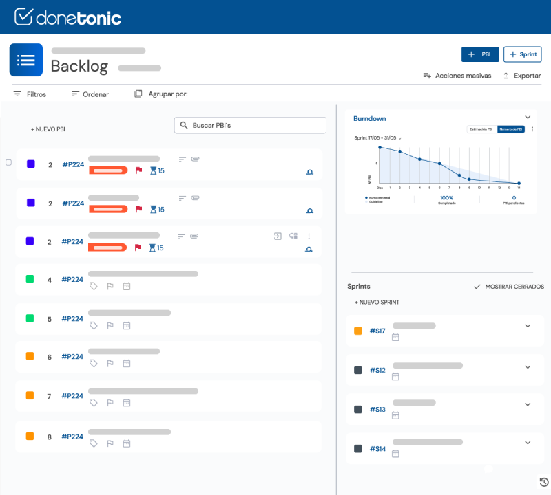 Ventajas y beneficios de utilizar DoneTonic para la gestión Agile