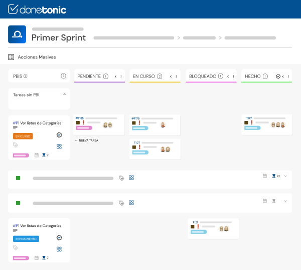 Ventajas y beneficios de utilizar DoneTonic para la gestión Agile