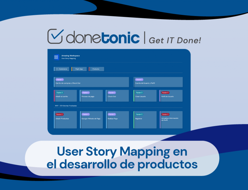 Cómo aplicar las metodologías ágiles a tu proyecto • DoneTonic