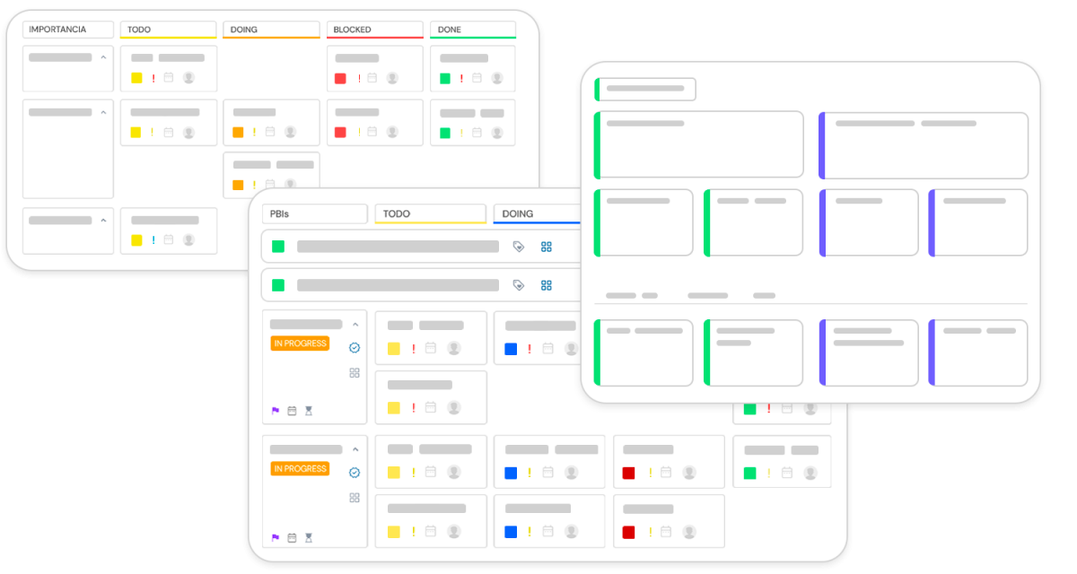 Gestión de proyectos agile • Combina las metodologías ágiles