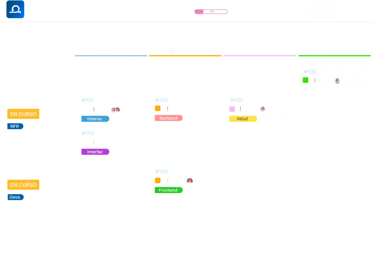Trabaja con Scrum board o Tableros Scrum para desarrollo