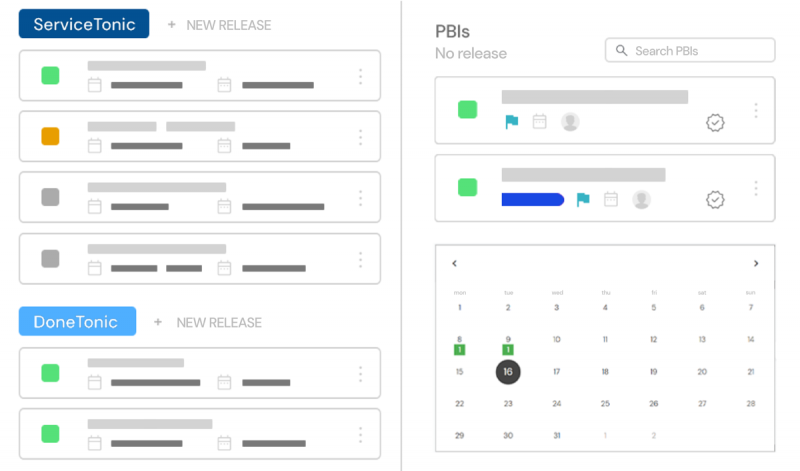 SCRUM Methodology for agile project management | DoneTonic