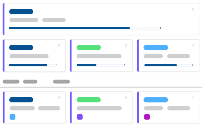 SCRUM Methodology for agile project management | DoneTonic