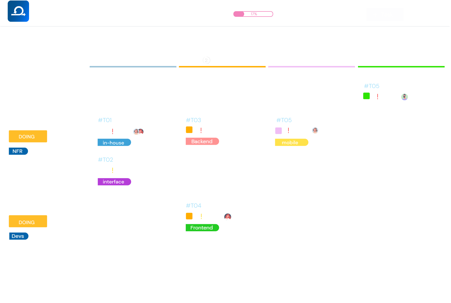 Work with SCRUM board for development • Scrum board
